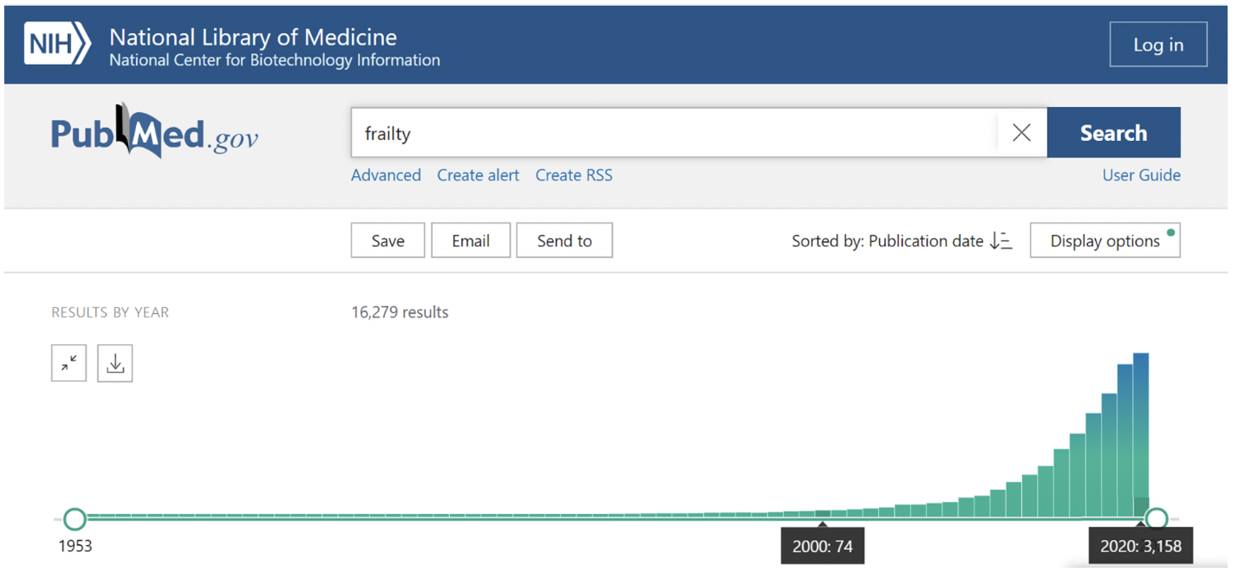 Overcoming the stress of selecting a frailty assessment instrument ...